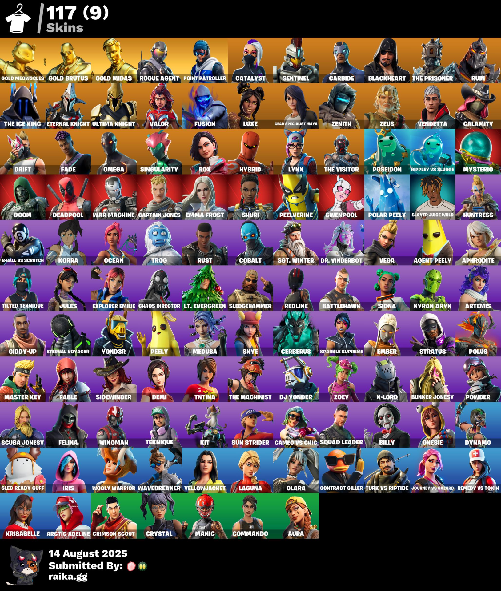 Fortnite Midas Accounts for Sale - Buy Midas Account Cheap and Safe